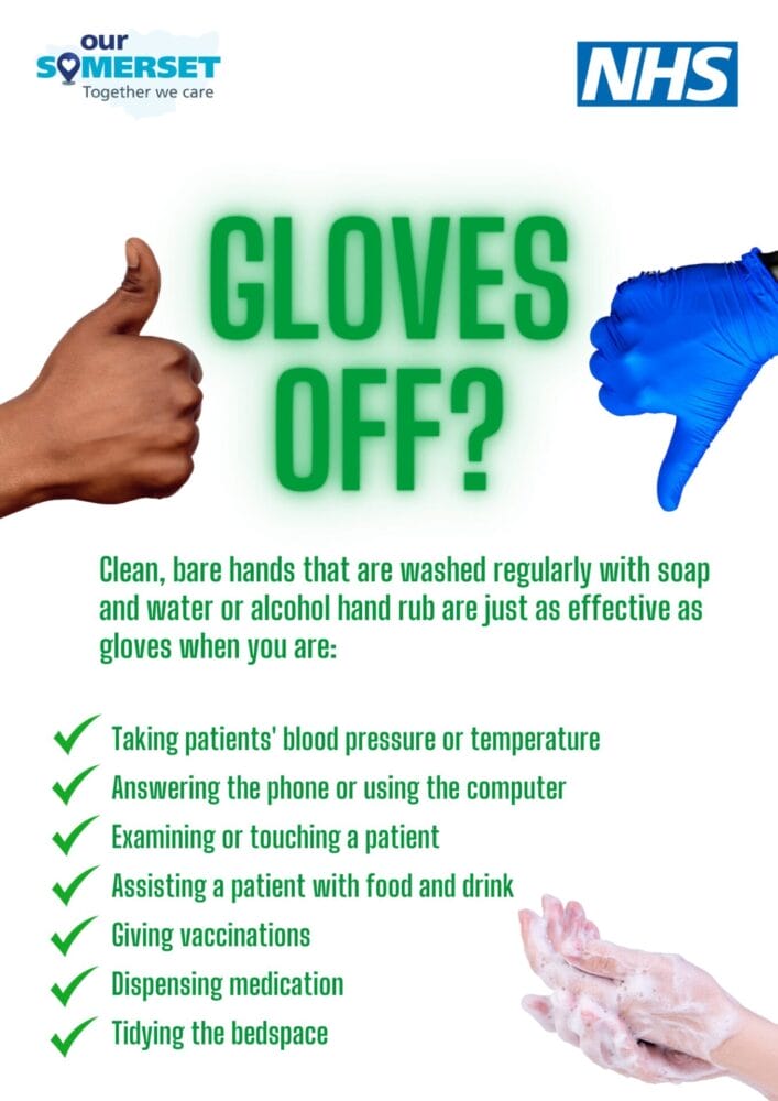 Resources for your patients - NHS Somerset ICB