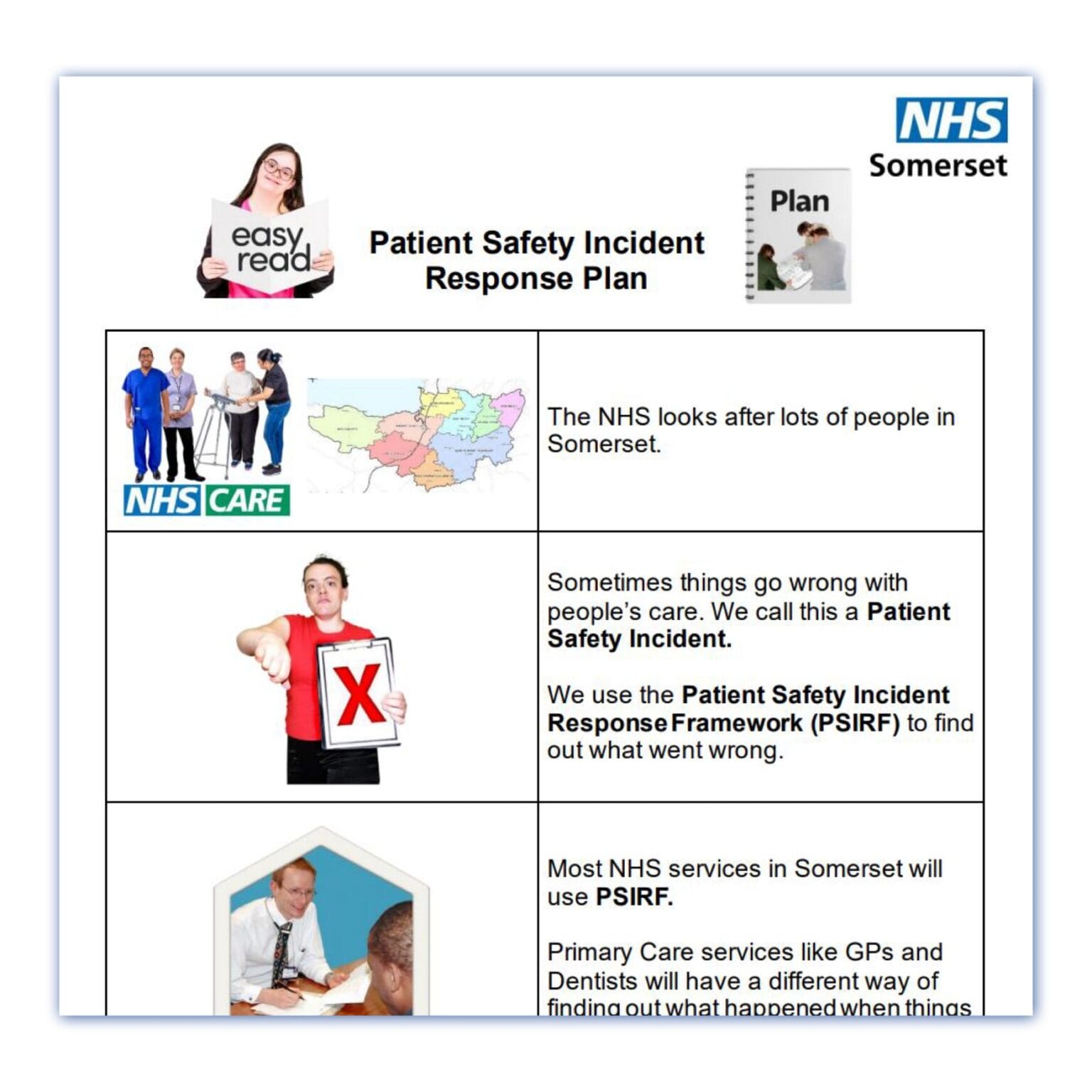 Patient safety - home page - NHS Somerset ICB