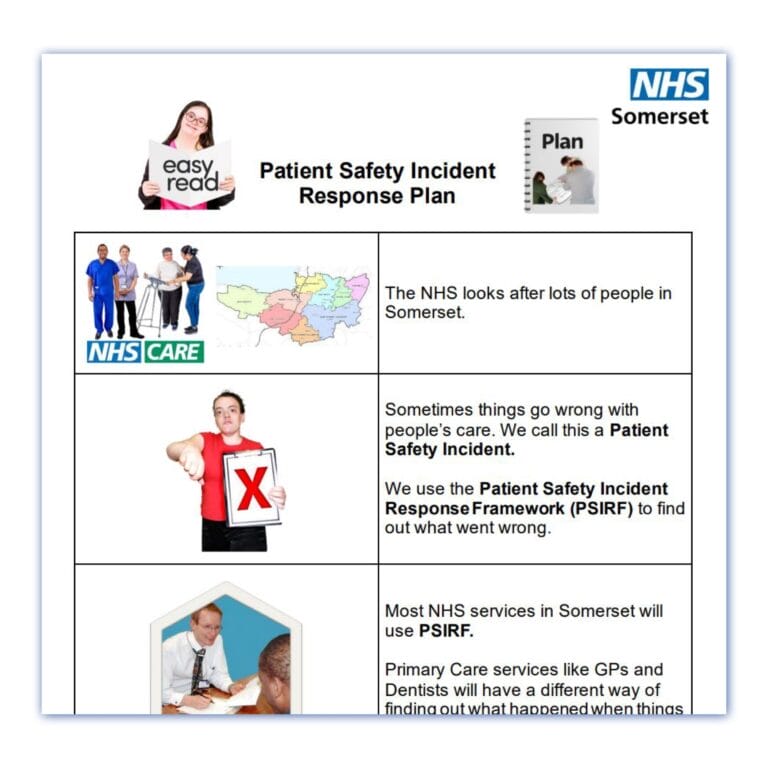 Patient safety - home page - NHS Somerset ICB