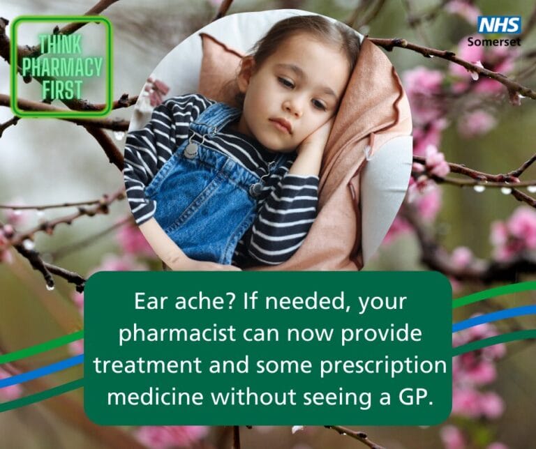 Pharmacy First - NHS Somerset ICB