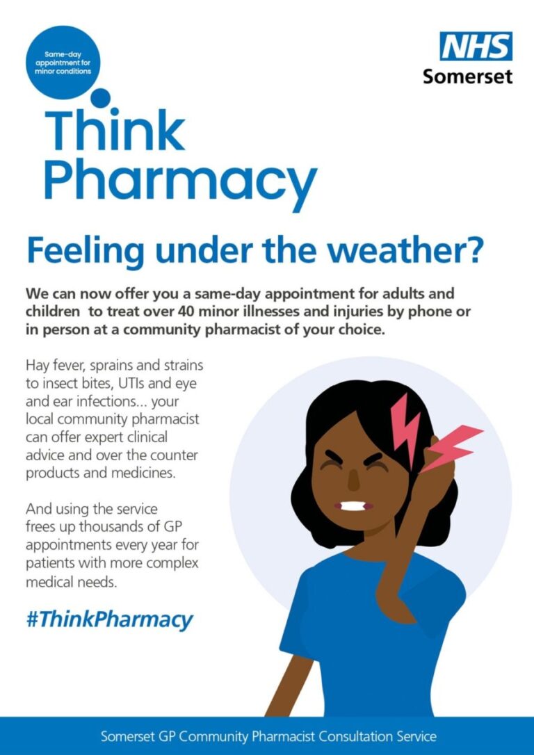Resources for your patients - NHS Somerset ICB